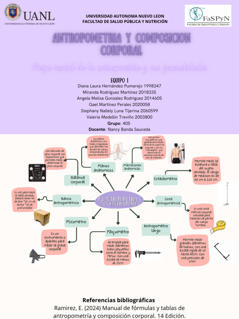 EQUIPO1_EV2_ANTROPOMETRIA405 | PDF