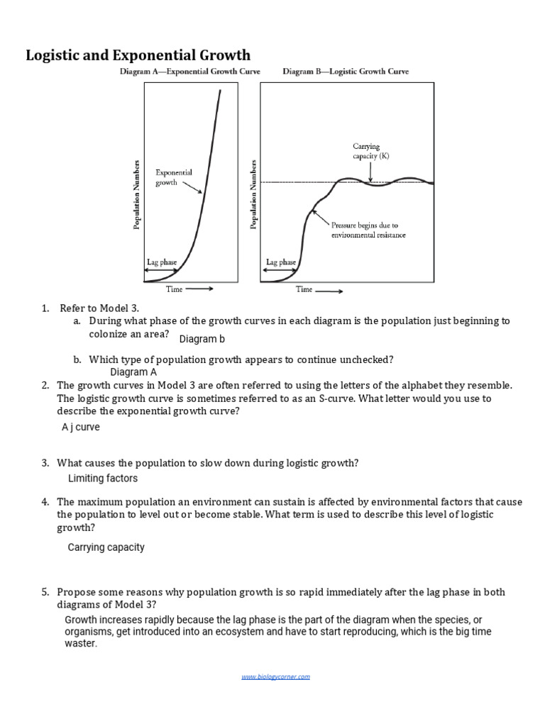 Limiting Factors and Carrying Capacity Pre-AP Bio | PDF | Plants | Logistic Function