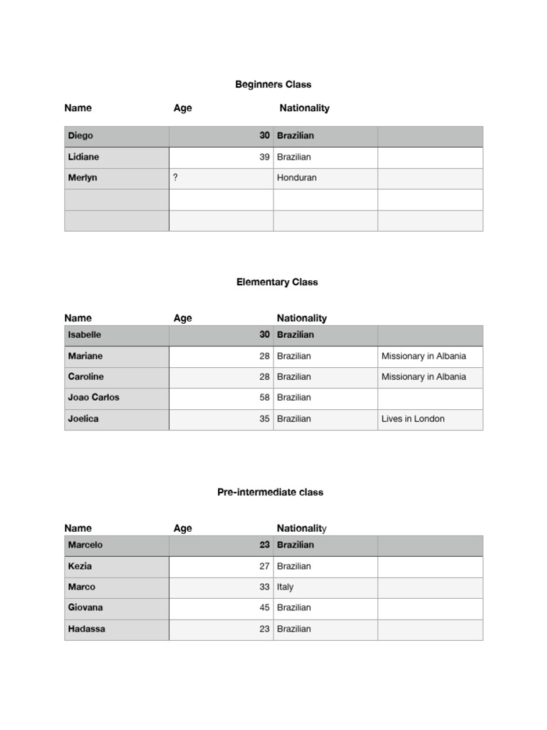 Eco Classes May 2021 | PDF