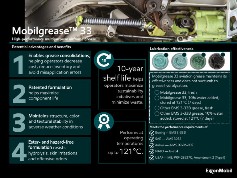 Mobilgrease 33 performance profile.pptx | PDF
