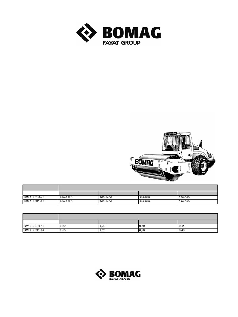 Catalogo - Bomag | PDF
