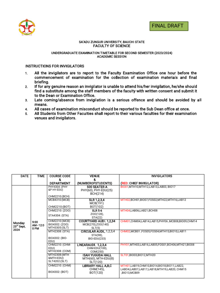 Final Draft Fos 2nd Semester Exams | PDF