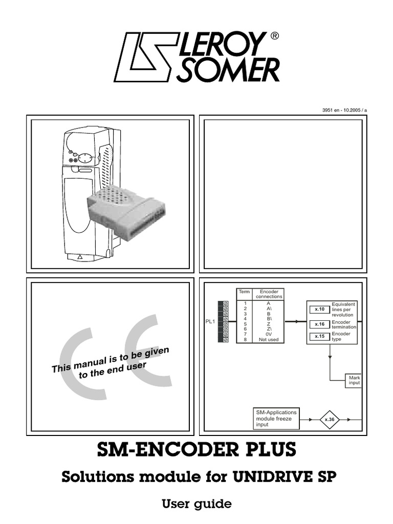 SM Encoder Plus 3951_en | PDF