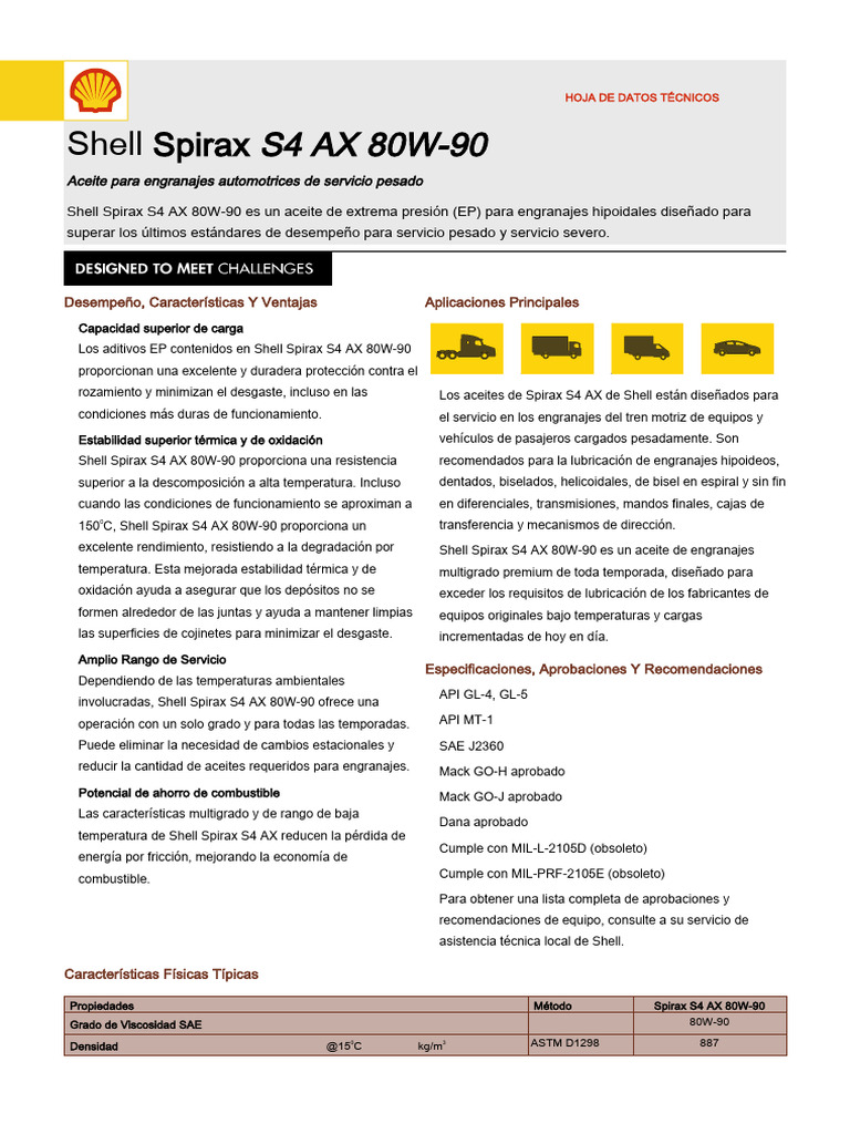 TDS Spirax S4 Ax 80W90 | PDF