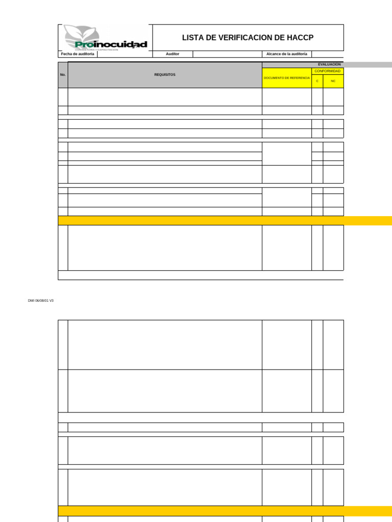 Lista de Verificacion Haccp | PDF