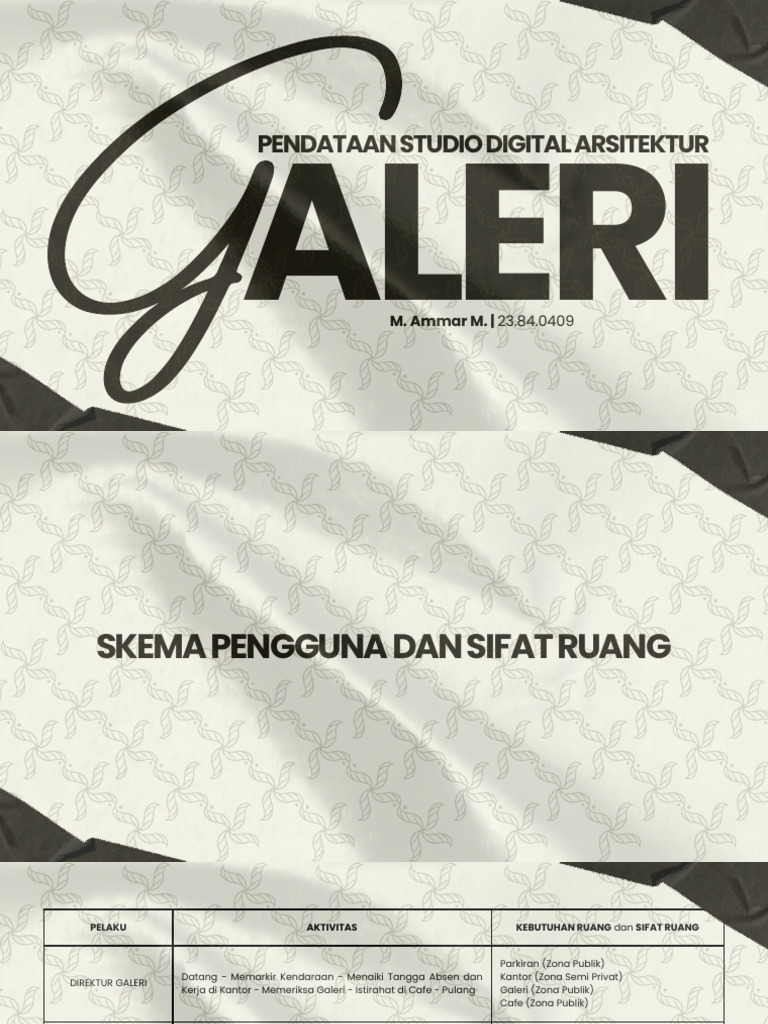 Perhitungan Galeri (1) | PDF