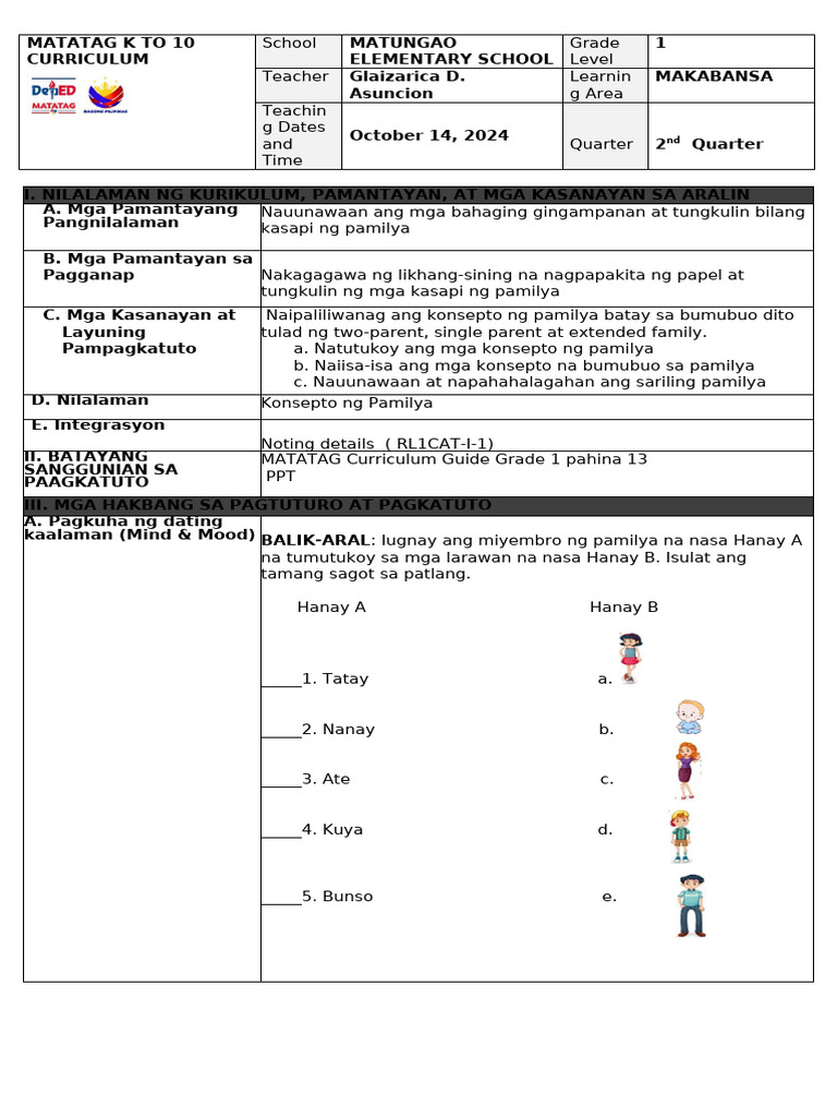 LP For DEMONSTRATION On MATATAG TRAINING MAKABANSA | PDF