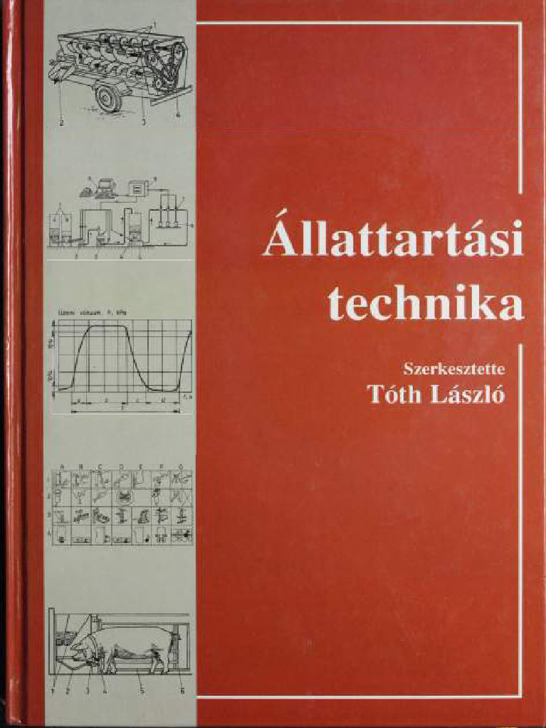 Allattartasi Technika | PDF