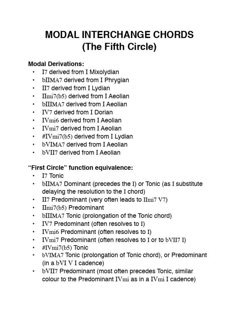Modal Interchange Fifth Circle Explanation | PDF