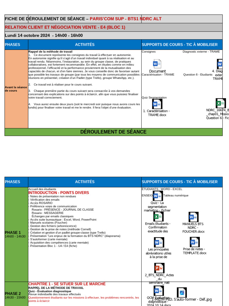 FDS - 2024 10 14 | PDF