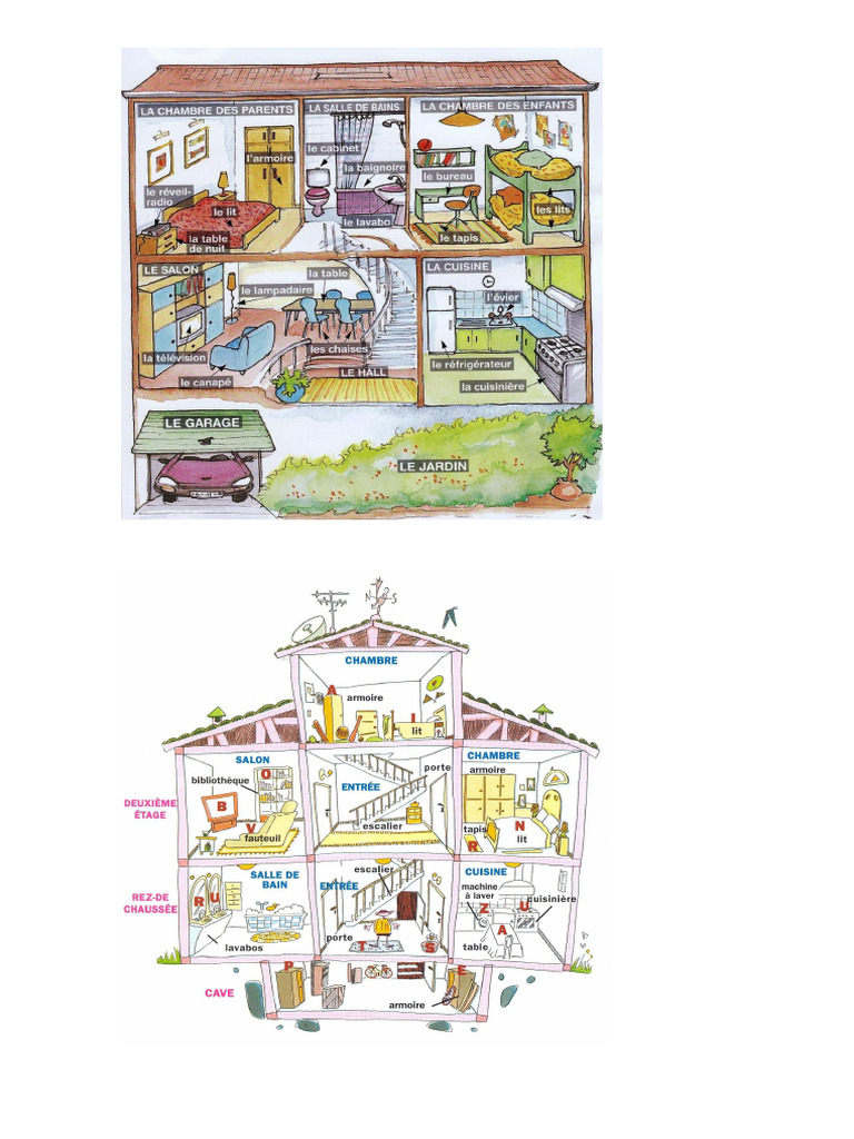 Vocabulaire De Base Et Illustré La Maison Révision Pdf
