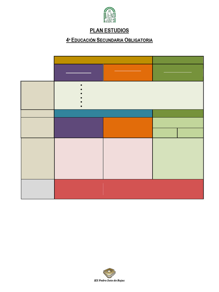 1 - Plan de Estudios | PDF