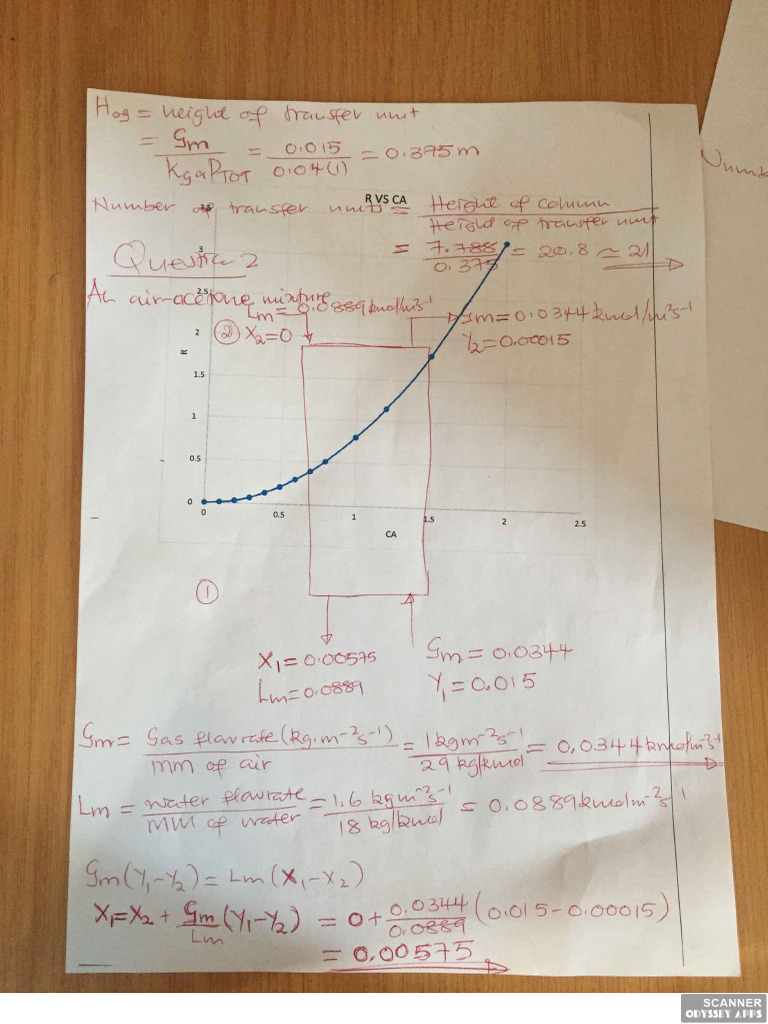 Lecture Question + Tutorial Solution | PDF