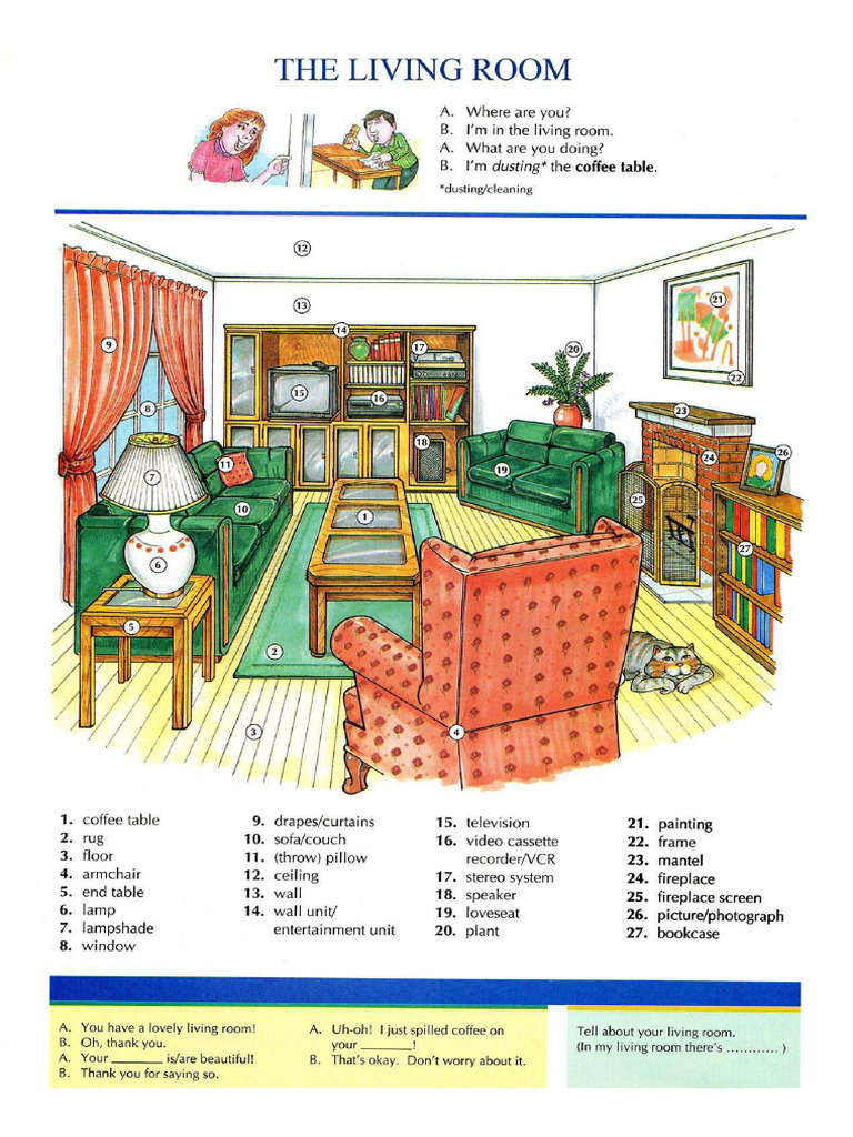 Vocabulary places in home | PDF