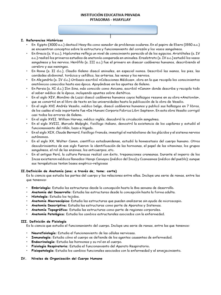 Modulo Anatomia 060029 Pdf