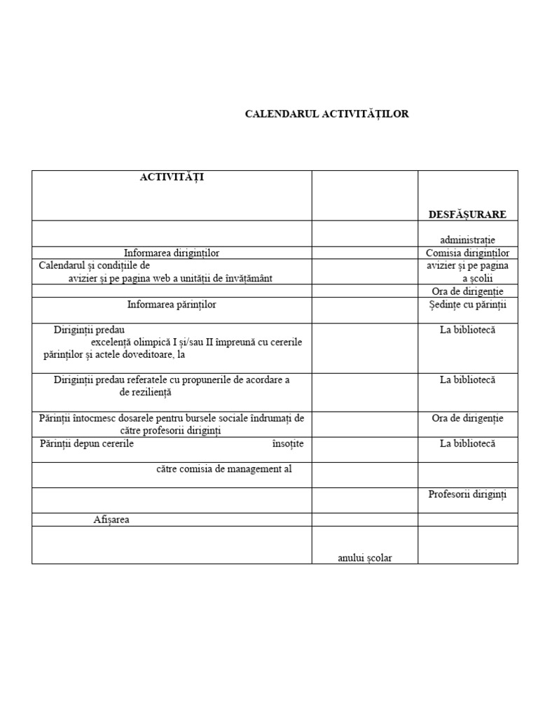 Grafic Burse 2024-2025 | PDF