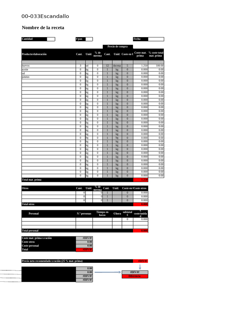 Plantilla Escandallo | PDF