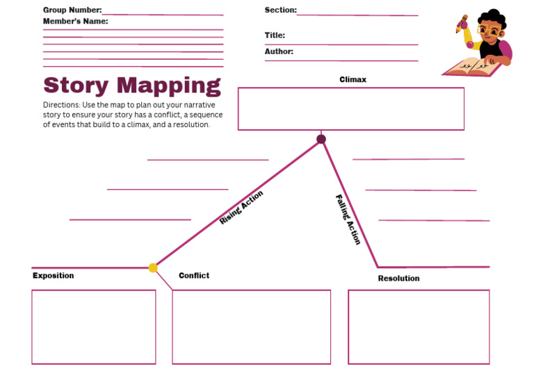 Story Mapping Graphic Organizer in Maroon and Pink Lined Style | PDF
