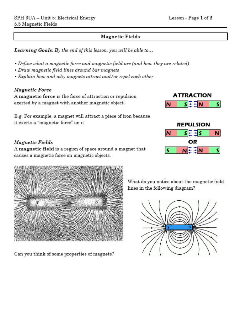 5.5 Magnetic Fields | PDF