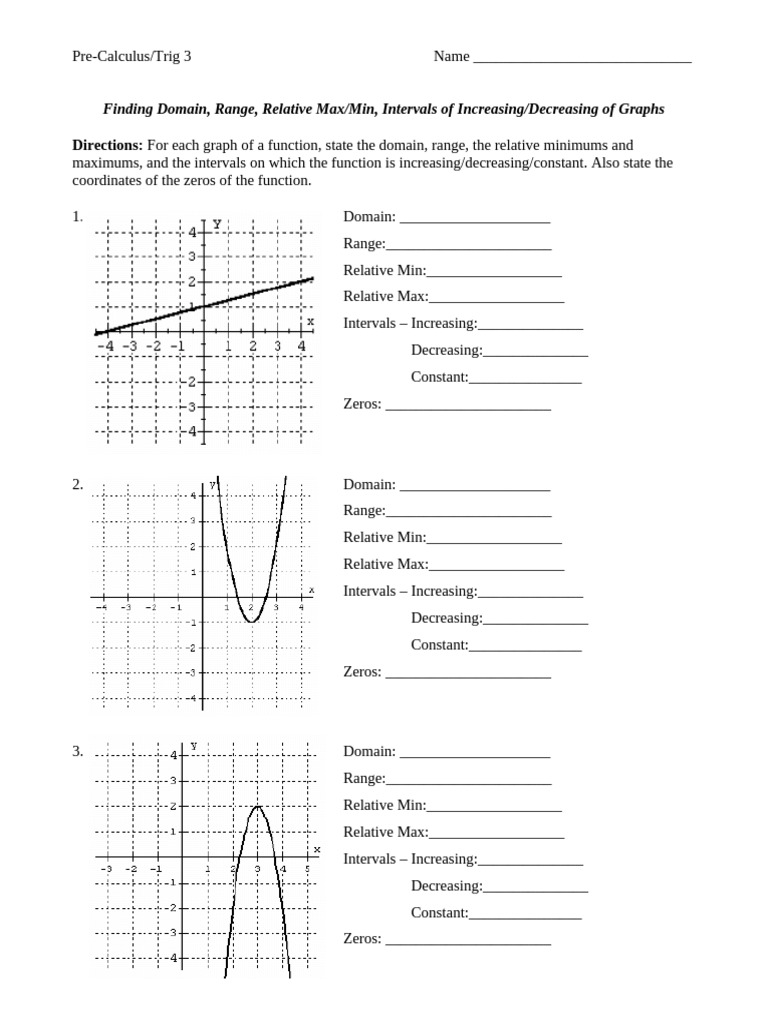 Intervals From Graphs Worksheet | PDF