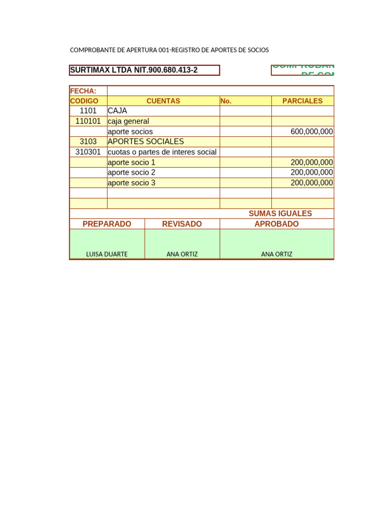 Camila Rincon Soporte | PDF