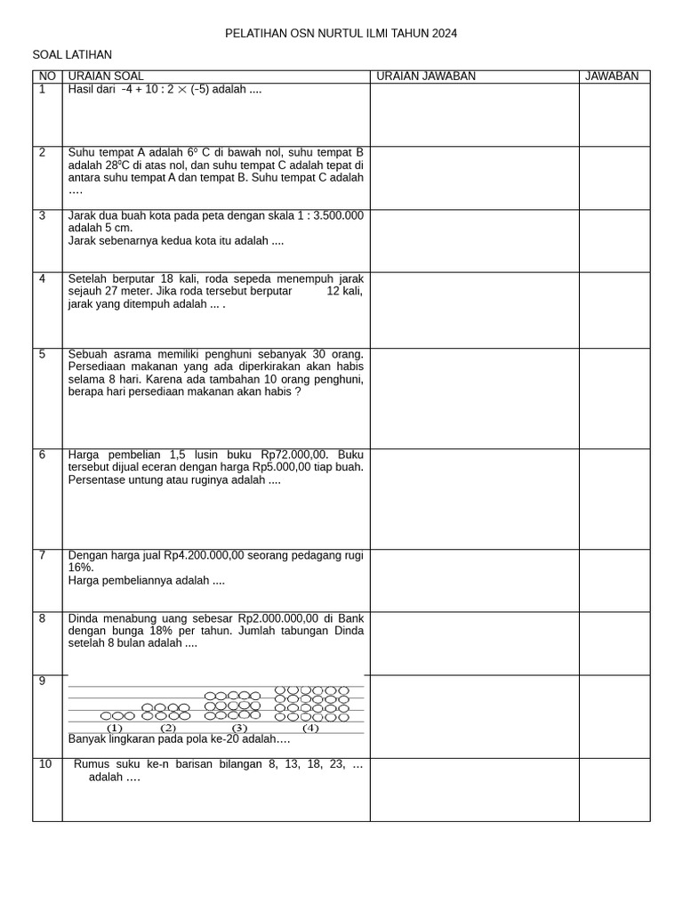Pelatihan Osn Nurtul Ilmi Tahun 2024 | PDF