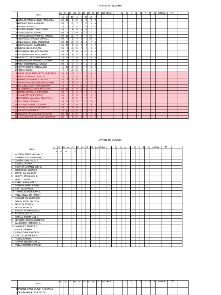 Class Record Layout | PDF