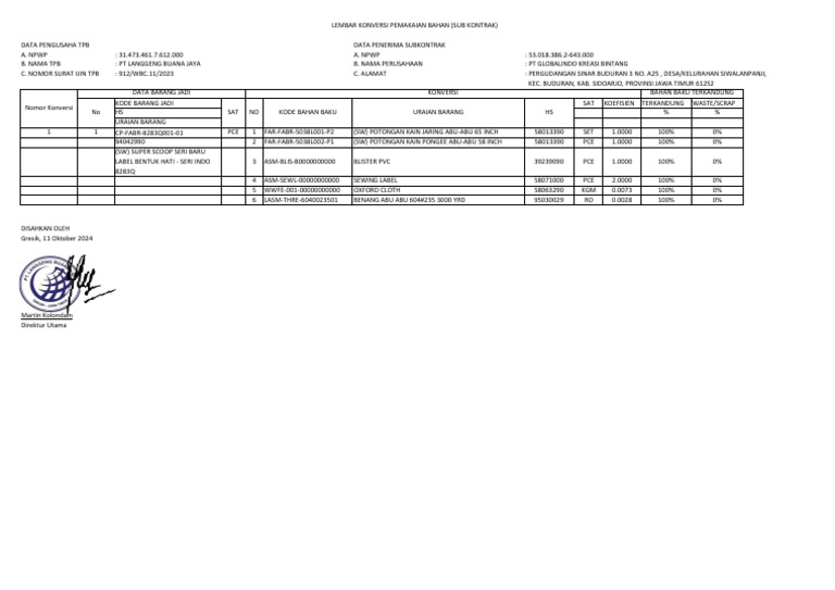044 - Tabel Konversi | PDF