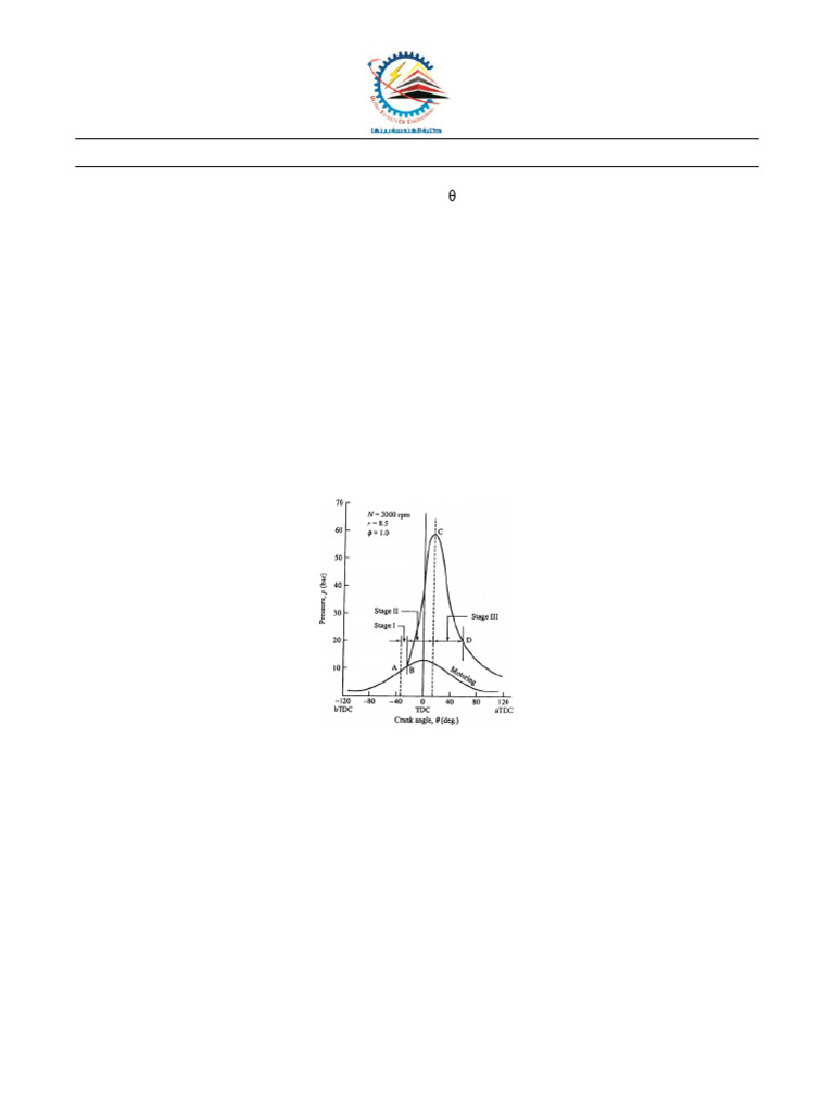Internal Combustion Engine (M528) | PDF