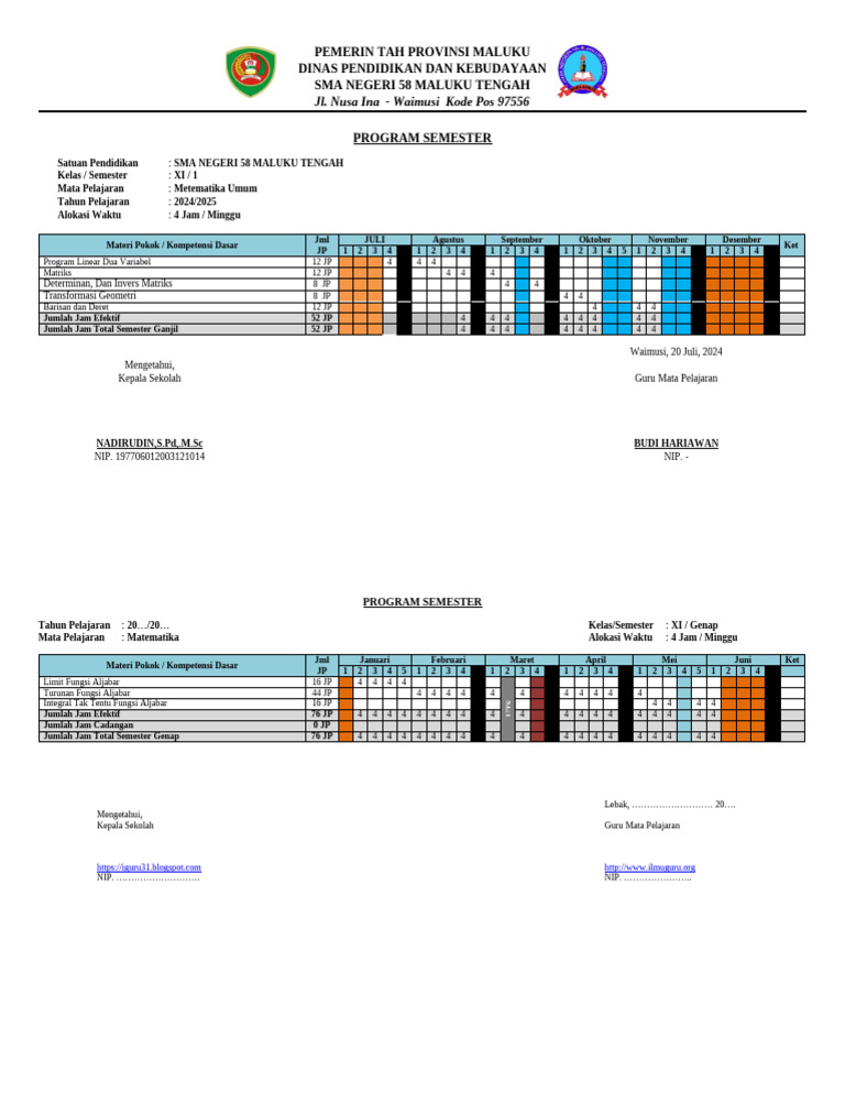 Program Semester | PDF