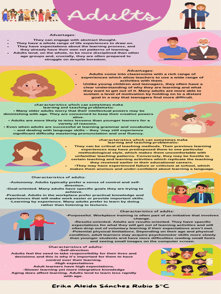 Adults EASR Infografic | PDF