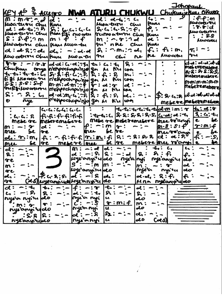 Nwa Aturu Chukwu. | PDF