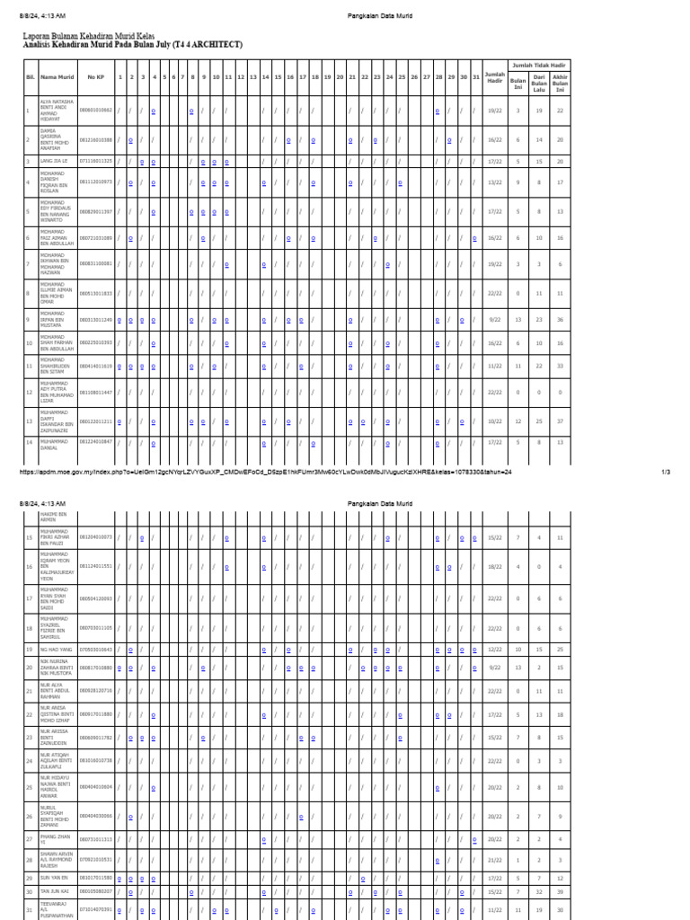 4 Arc Cg Fitri Pdf