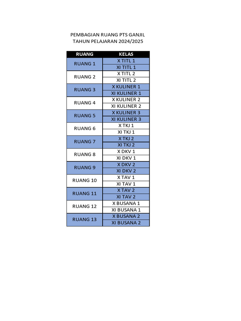 Pembagian Ruang Pts | PDF