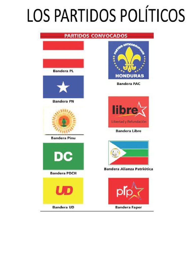 Banderas de Partido Politico | PDF