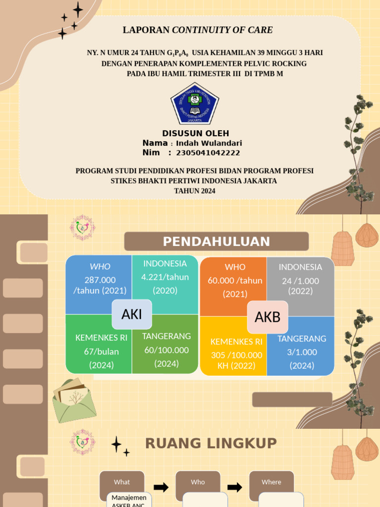 Coc Indah Wulandari | PDF