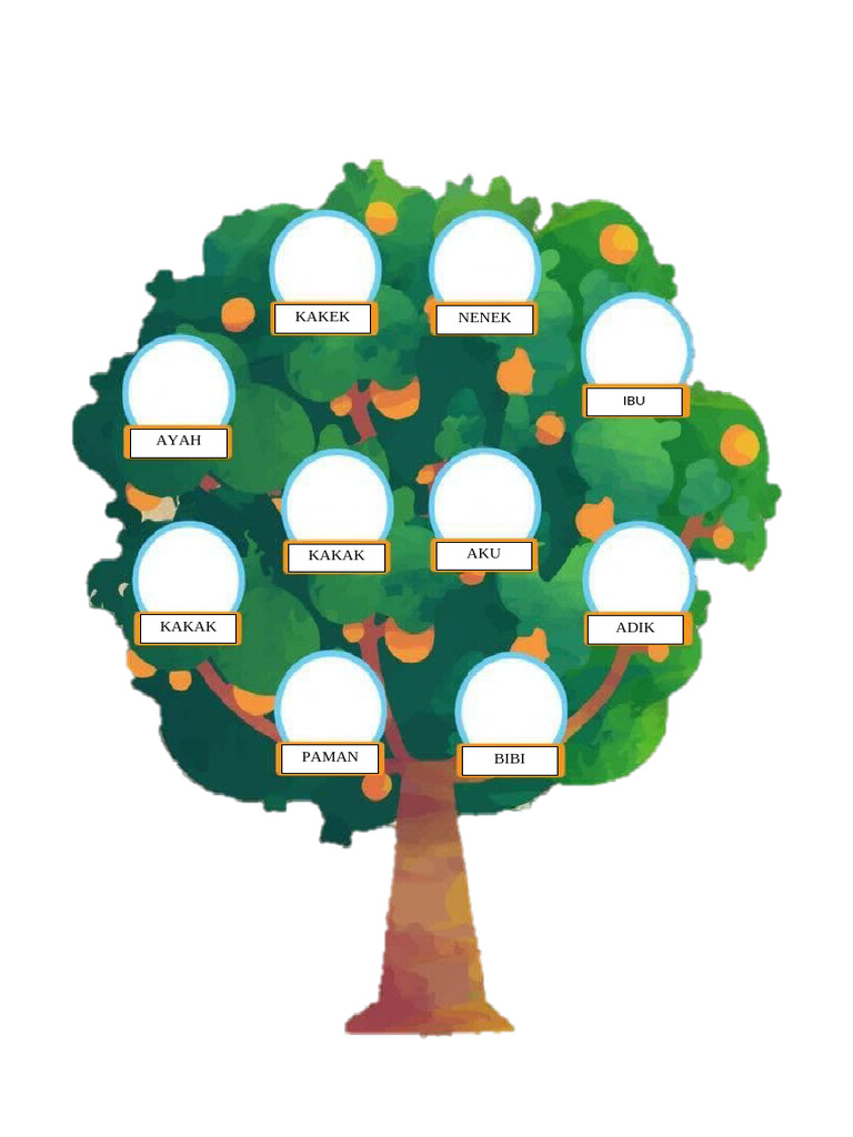Pohon Keluarga TK | PDF