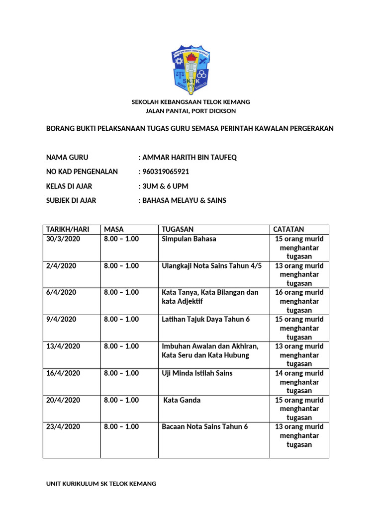 Borang Pelaksanaan Tugas PKP | PDF