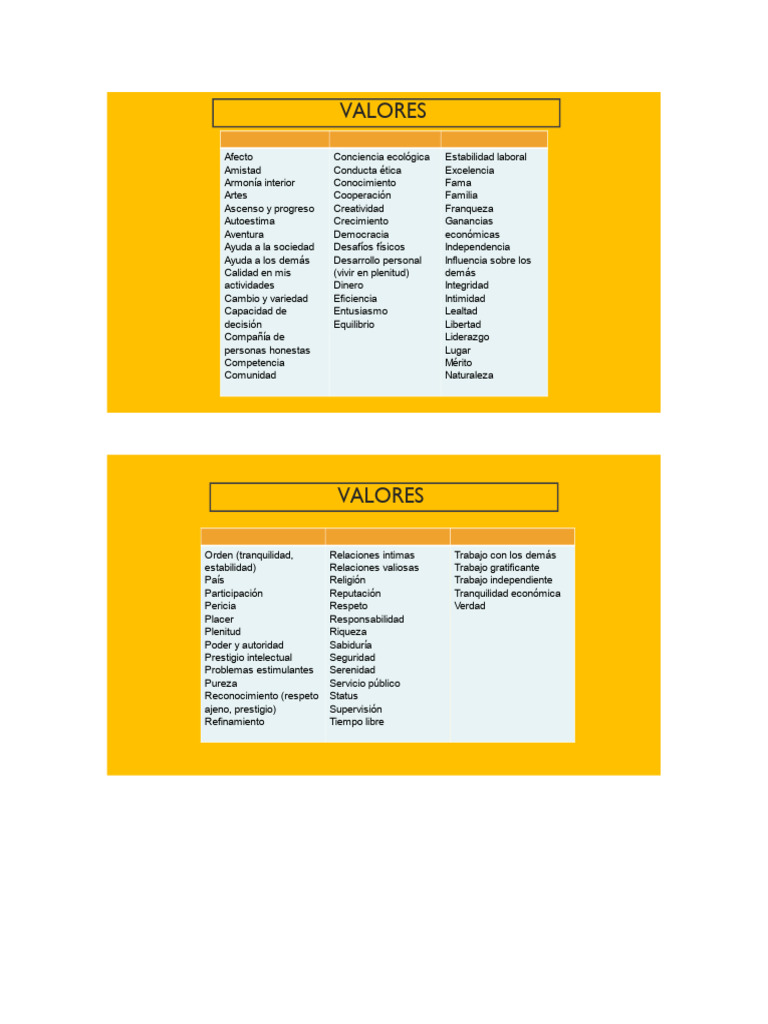 Valores Fundamentales | PDF