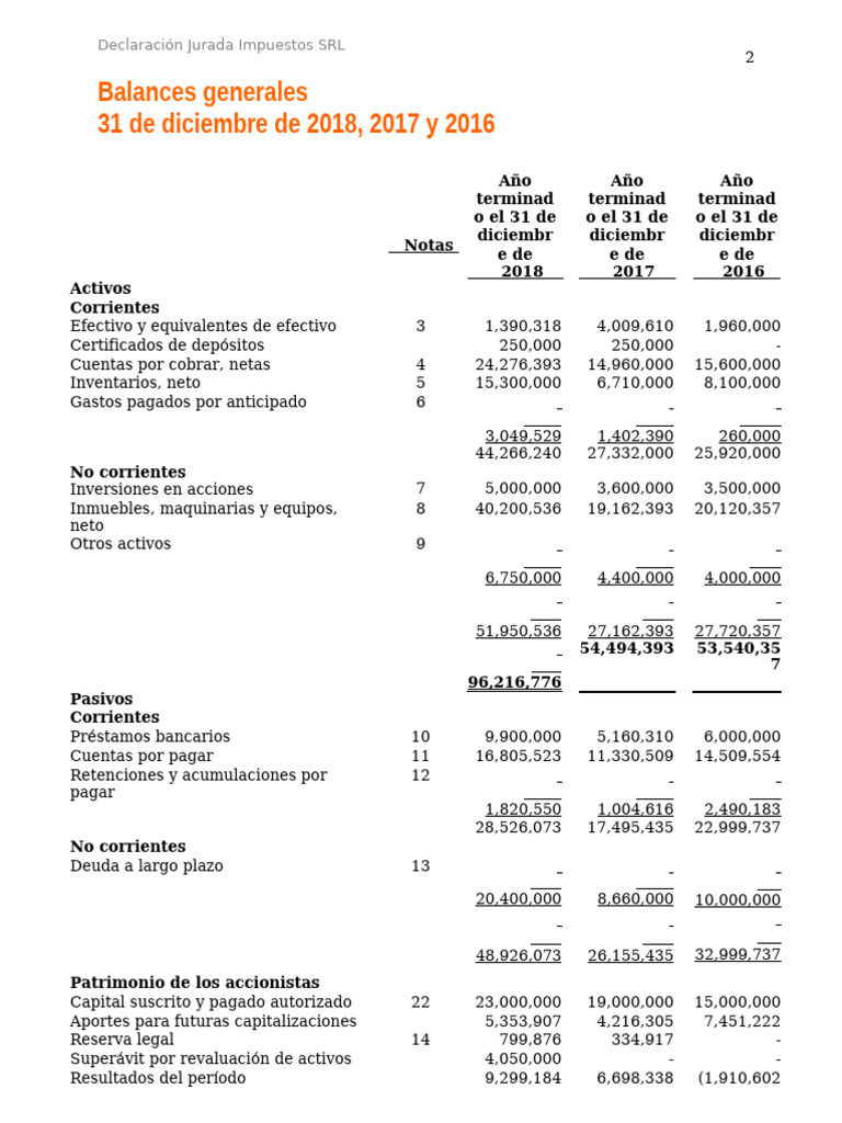 Balances generales PRACTICA 09102024 | PDF