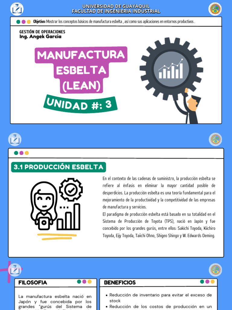 UNIDAD 3 Manufactura Esbelta | PDF