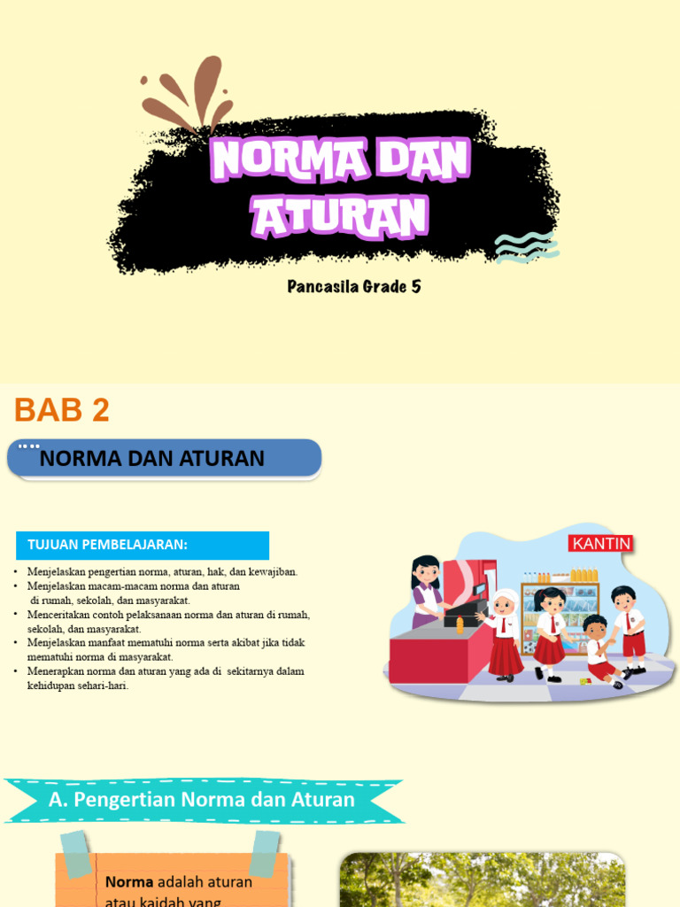 Kls 5 Bab 2 Norma Dan Aturan | PDF