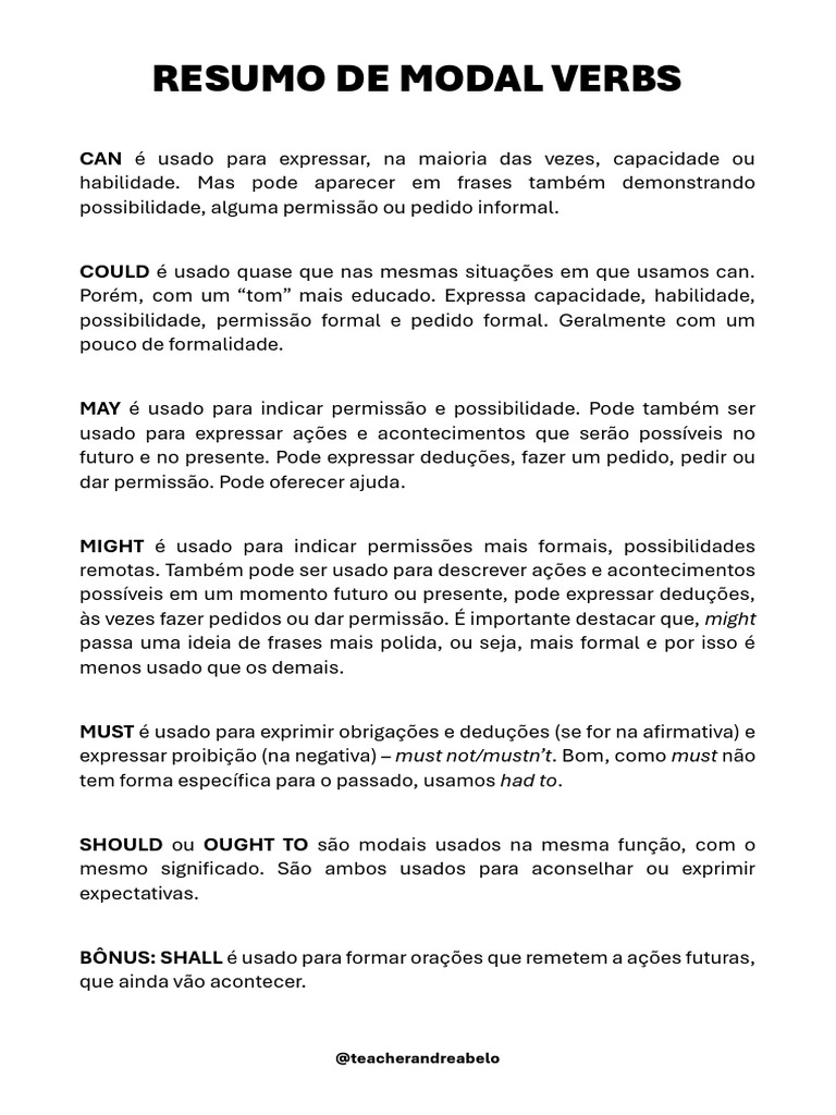 Resumo de Modal Verbs | PDF