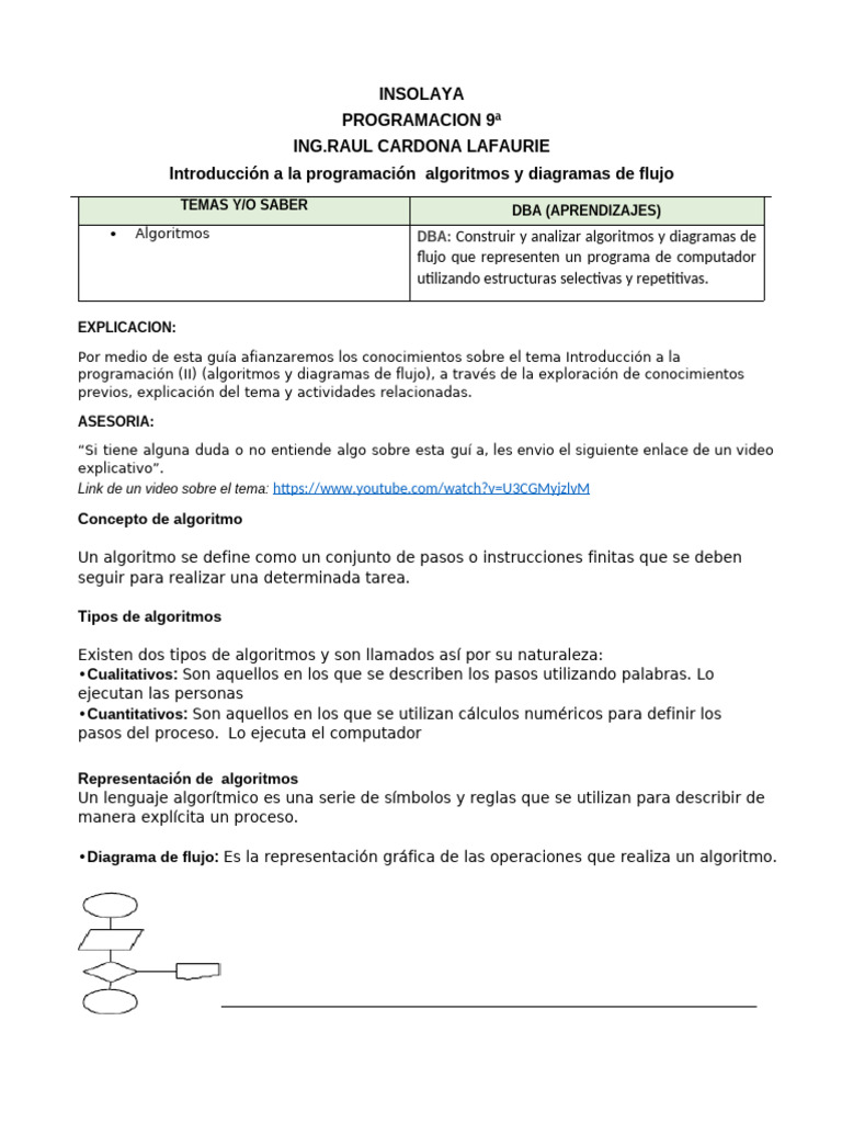 GUIA-INTRO PROGRAMACION 9 4to P | PDF | Algoritmos | Engenharia de Software