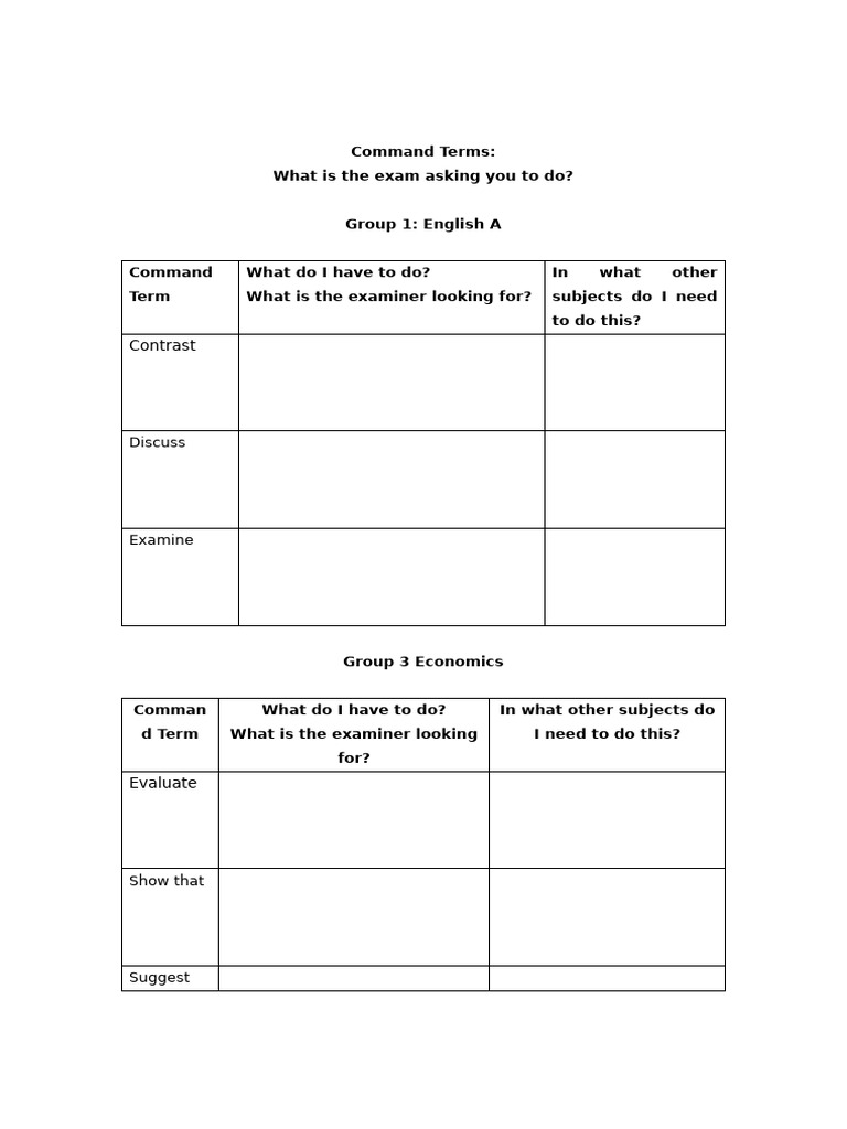 Student Command Terms Activity | PDF