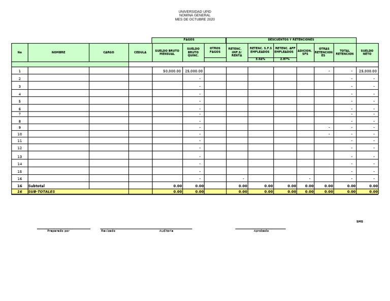 MODELO BASICO DE NOMINA | PDF