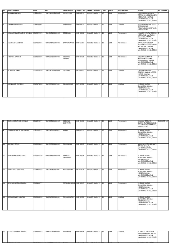Daftar Siswa 2023 2024 Genap 1719570721229 Pdf