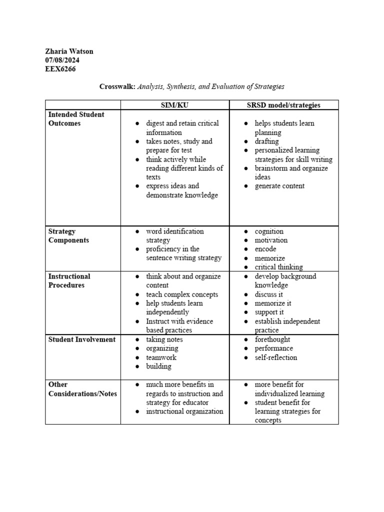 Crosswalk Assignment | PDF