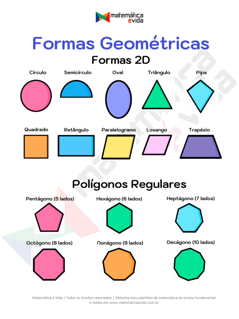 Grafico de Formas Geometricas | PDF