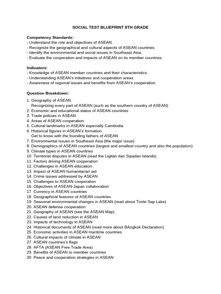 Social Test Blueprint 8TH Grade | PDF